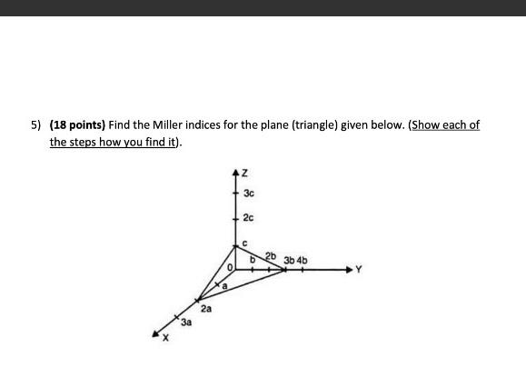 Solved 5) (18 points) Find the Miller indices for the plane | Chegg.com