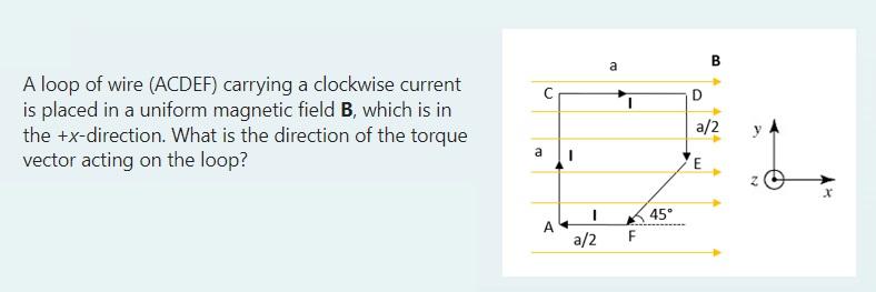 Solved A loop of wire (ACDEF) carrying a clockwise current | Chegg.com