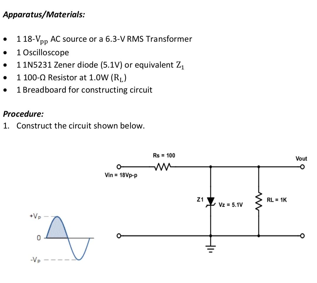 Solved Apparatus/Materials: . . 1 18-Vpp AC source or a | Chegg.com
