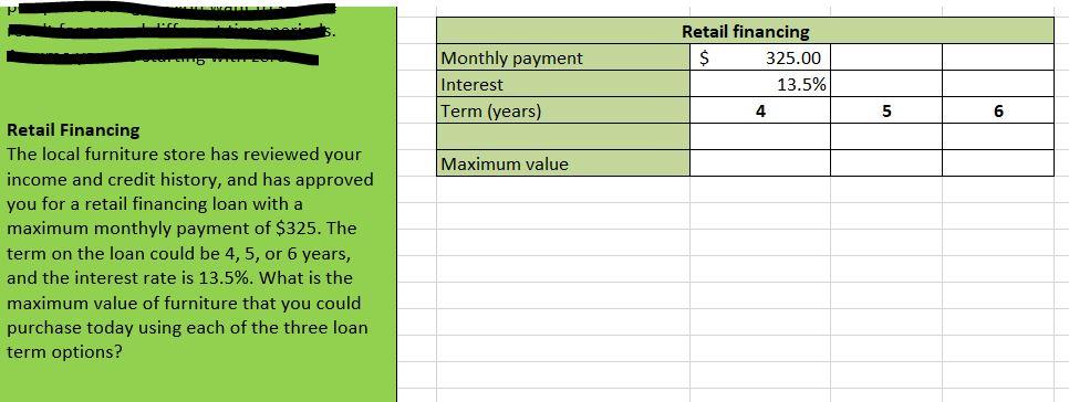 Solved Retail Financing The local furniture store has | Chegg.com