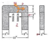 Solved A steel bracket of the dimensions shown in Fig.2-32 | Chegg.com