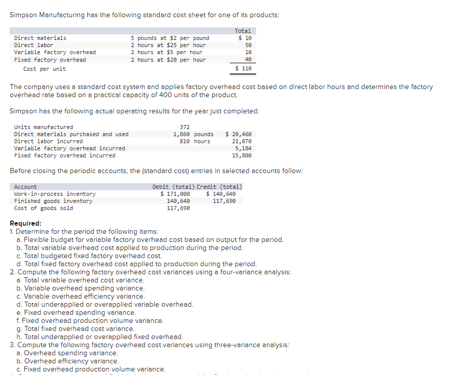Solved Simpson Manufacturing has the following standard cost | Chegg.com
