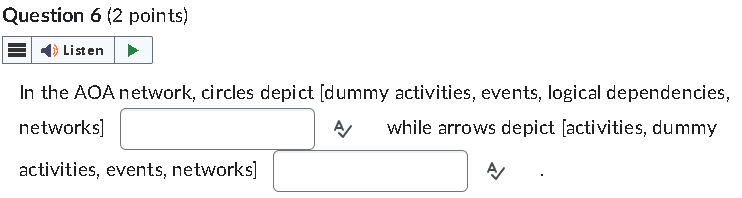 Solved In the AOA network, circles depict [dummy activities, | Chegg.com