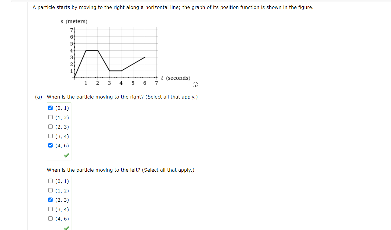 [Solved]: A particle starts by moving to the right along a