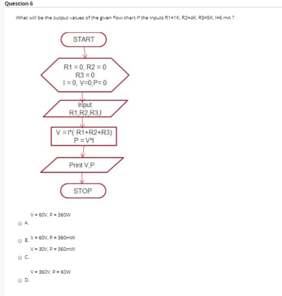 Solved Question 5 The pseudo code shown below is design to | Chegg.com