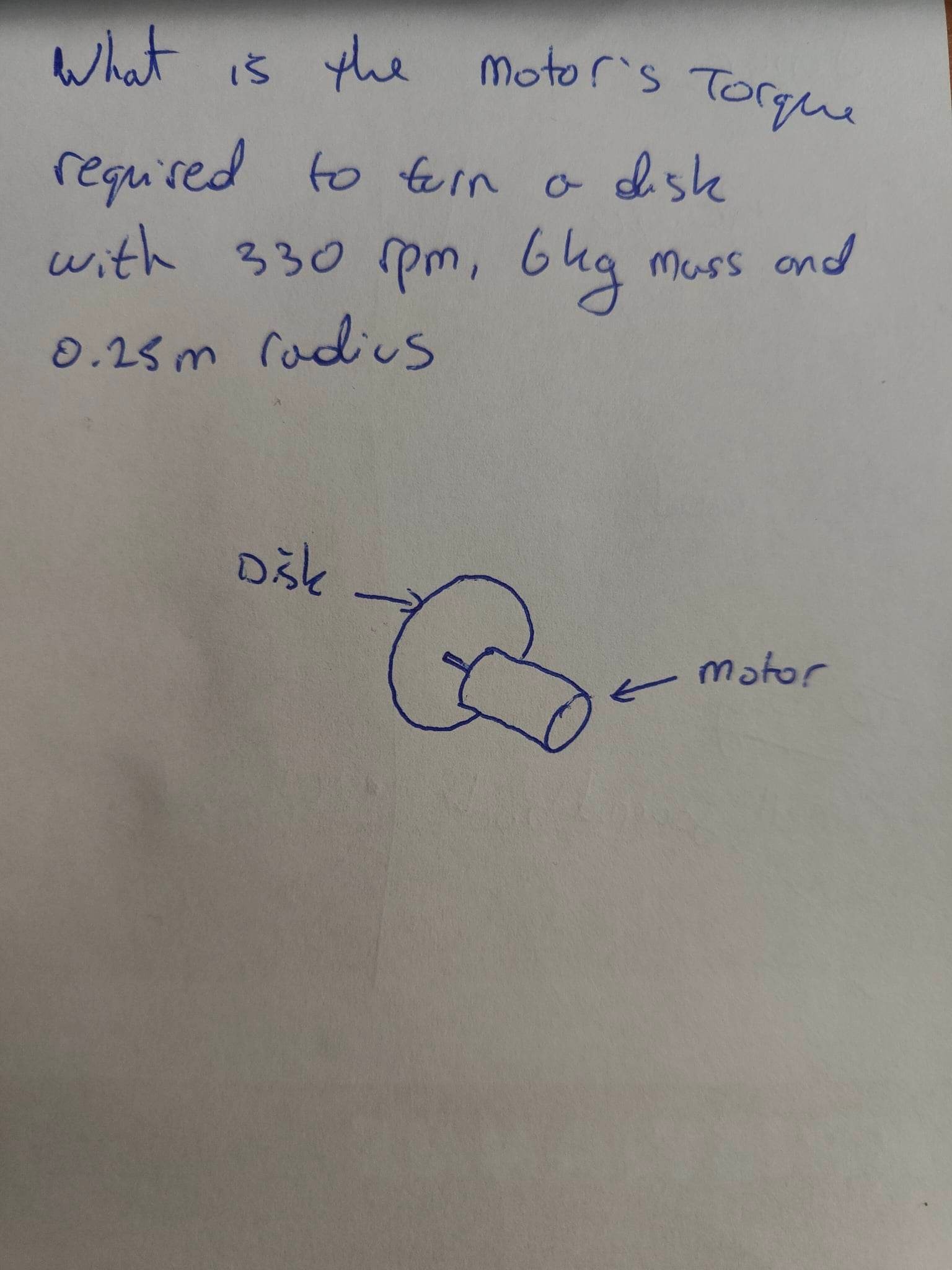 Solved What is the motor's Torque requised to toin a disk | Chegg.com