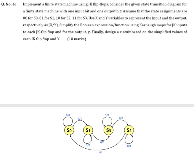 Solved Q. No. 4: Implement a finite state machine using JK | Chegg.com