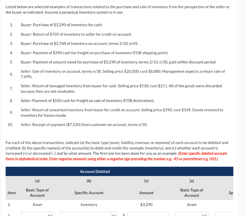Listed below are selected examples of transactions | Chegg.com