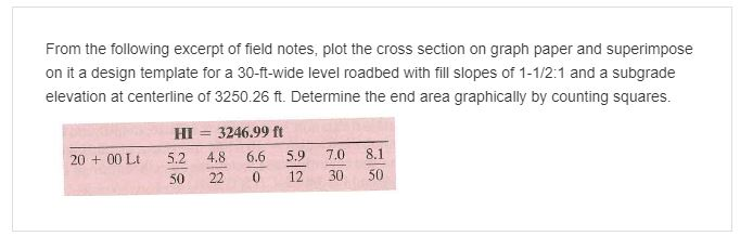 Solved From the following excerpt of field notes, plot the | Chegg.com