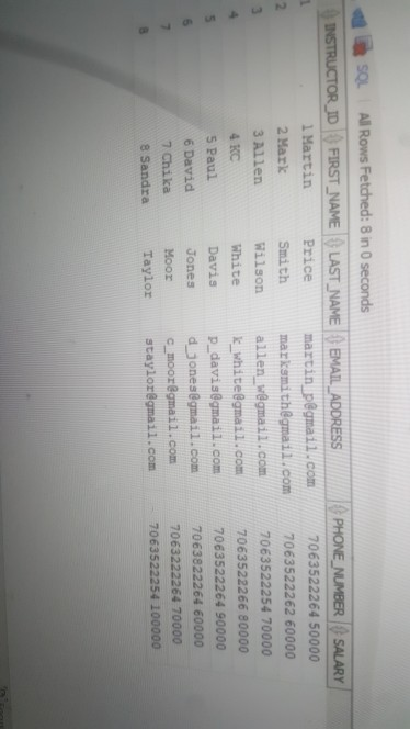 QUERY 1 must contain: • LPAD or RPAD function, and • | Chegg.com