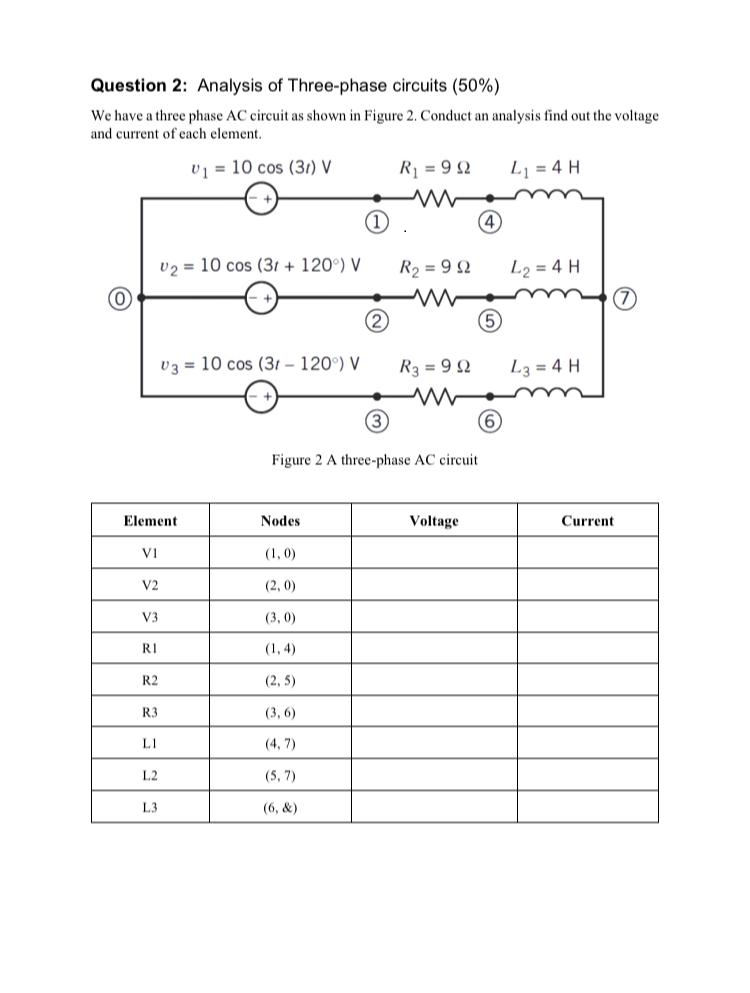 Solved Question 2: Analysis of Three-phase circuits (50%) We | Chegg.com