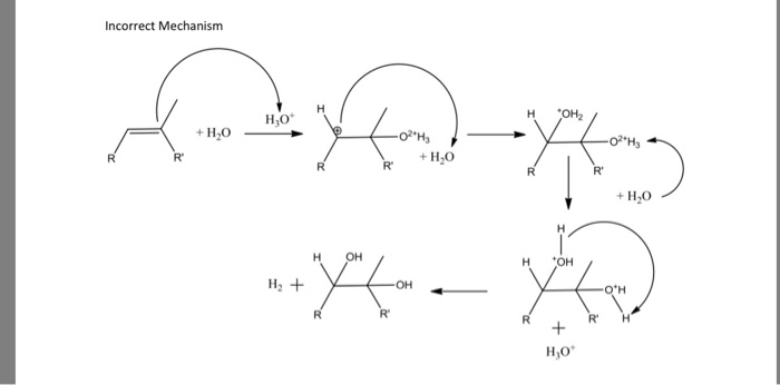 Solved ncorrect Mechanism H,0 H20 R' R' +H20 H OH H OH R' | Chegg.com