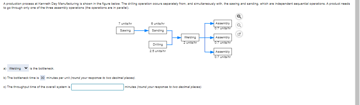 [Solved]: to go through only one of the three assembly ope
