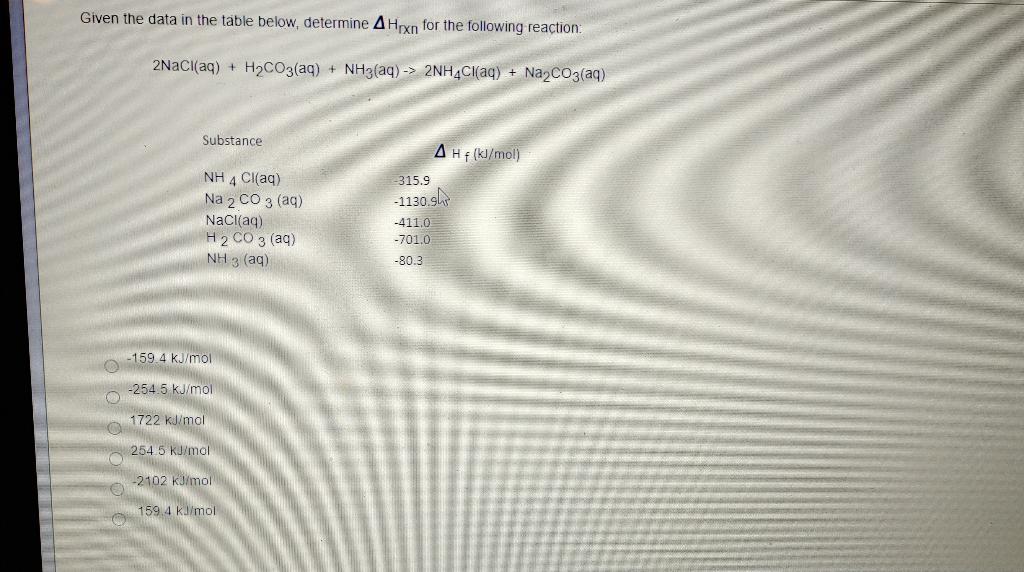 Solved Given the data in the table below, determine A Hrxn | Chegg.com