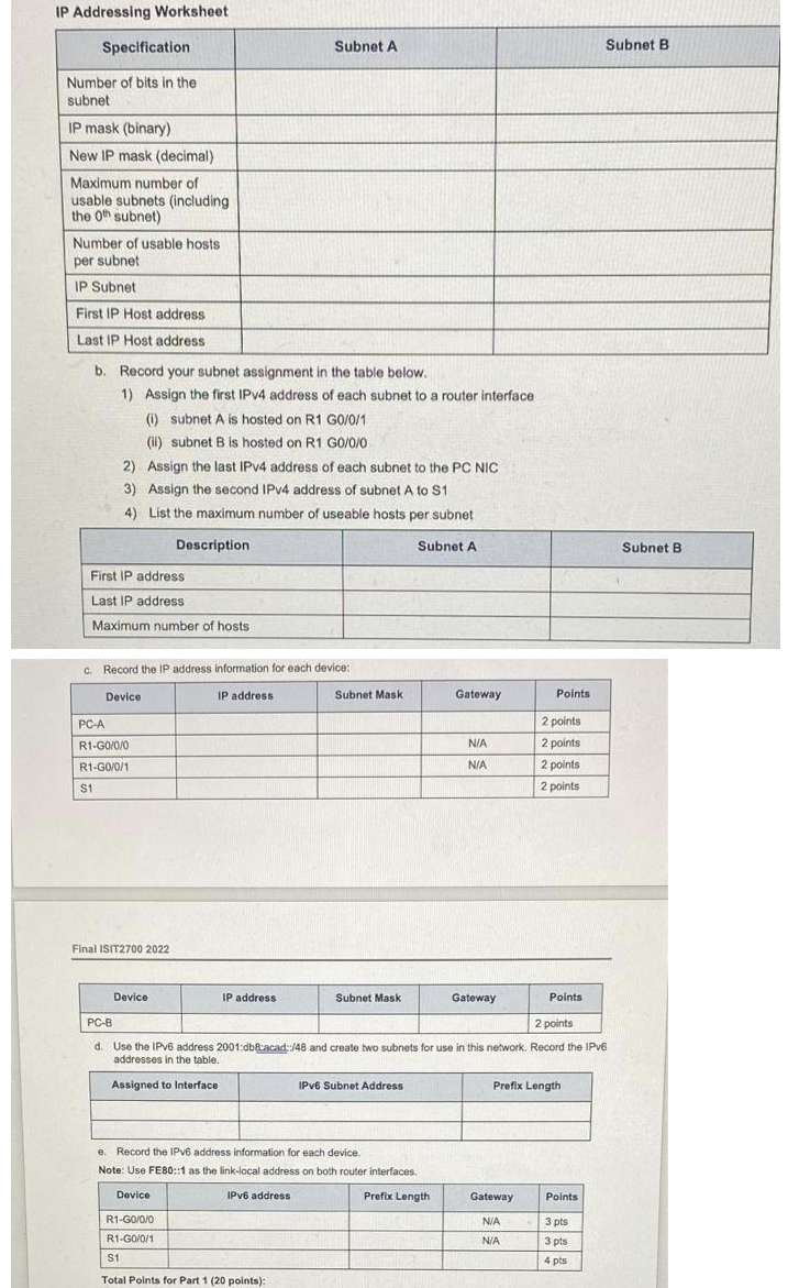 Solved Complete The Worksheet Above Using Develop And Ip