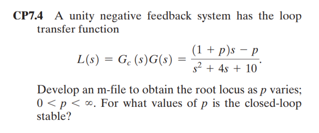 Solved CP7.4 A unity negative feedback system has the loop | Chegg.com