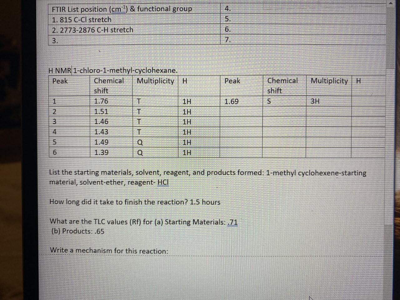 Solved Do The Ftir And Nmr Spectra You Measured And Recorded