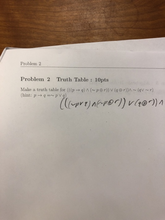 Solved Problem 2 Problem 2 Truth Table 10pts Make A Truth 9256