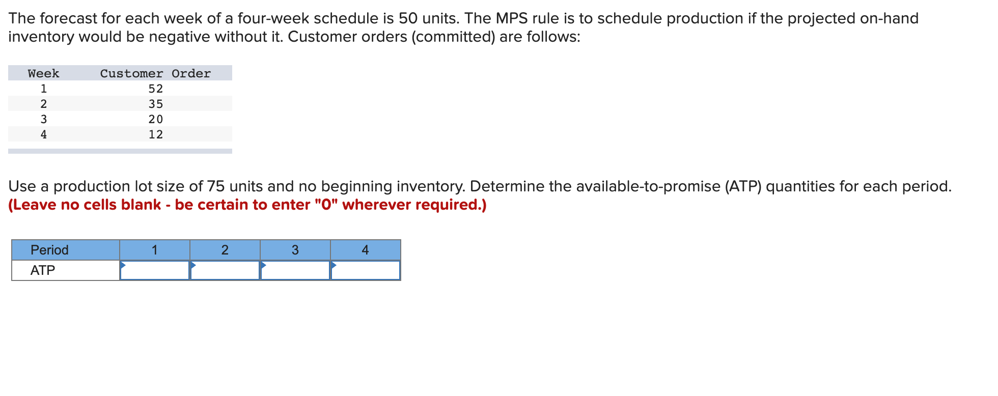 Solved The forecast for each week of a four-week schedule is | Chegg.com