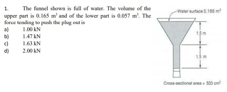Solved 1. The funnel shown is full of water. The volume of | Chegg.com