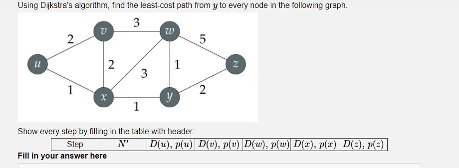 Solved Using Dijkstra's algorithm, find the least-cost path | Chegg.com