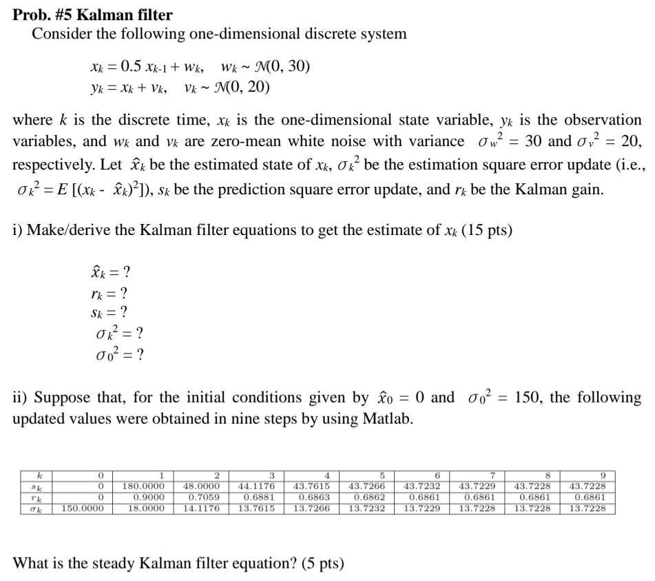 Solved Prob. #5 Kalman filter Consider the following | Chegg.com