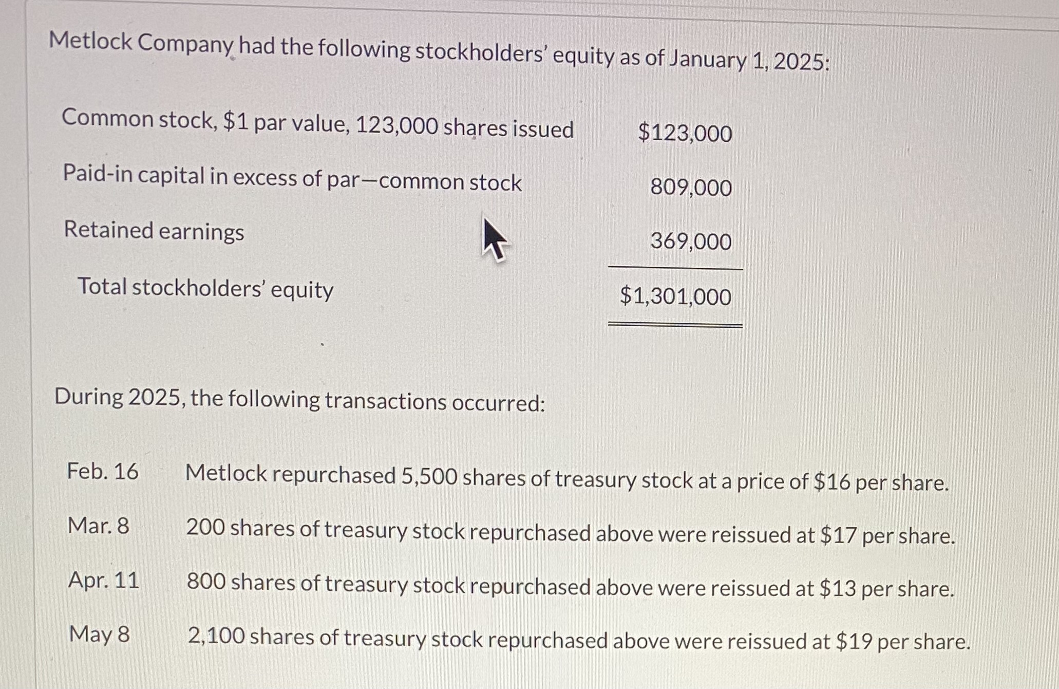 Solved Metlock Company had the following stockholders' | Chegg.com
