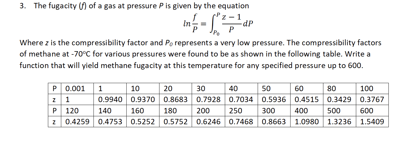 3. The fugacity (f) of a gas at pressure P is given | Chegg.com