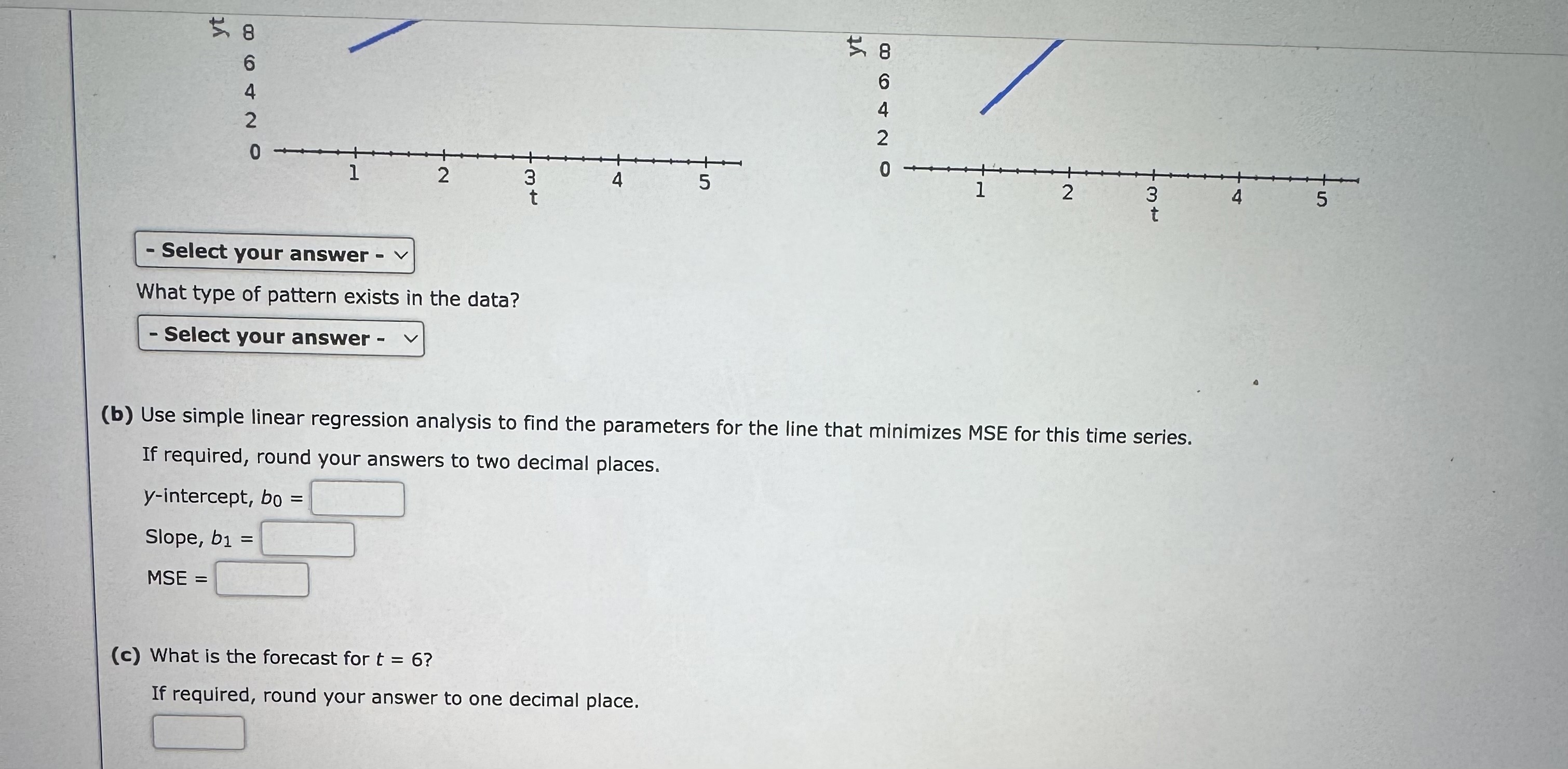 Solved Consider the following time series. (a) Choose the | Chegg.com