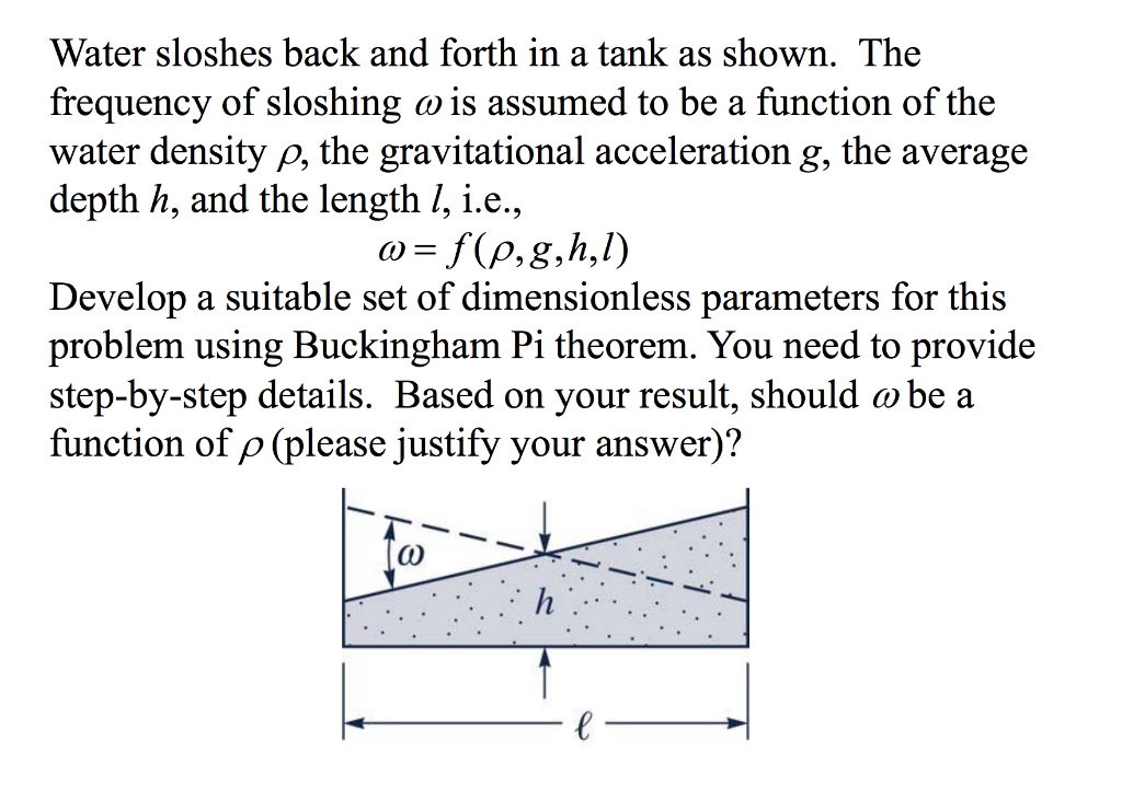 Solved Water sloshes back and forth in a tank as shown. The | Chegg.com