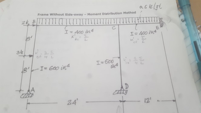 Solved 0.5k/gt Frame Without Side-sway - Moment Distribution | Chegg.com