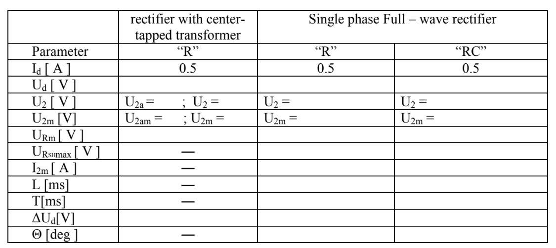 rectitier with center-1 rectifier with | Chegg.com