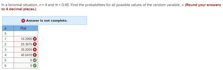Solved In A Binomial Situation N4 And π045 Find The 