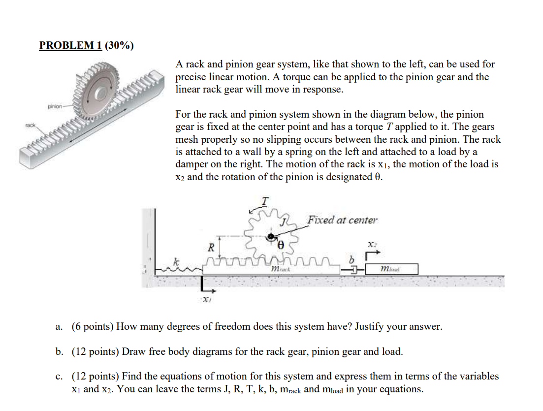 Solved A rack and pinion gear system, like that shown to the | Chegg.com