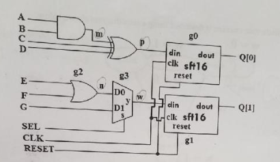 Solved module circuit(a,b,c,d,e,f,g,sel,clk,reset,q); | Chegg.com