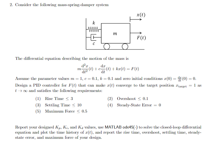 Solved 2. Consider the following mass-spring-damper system | Chegg.com