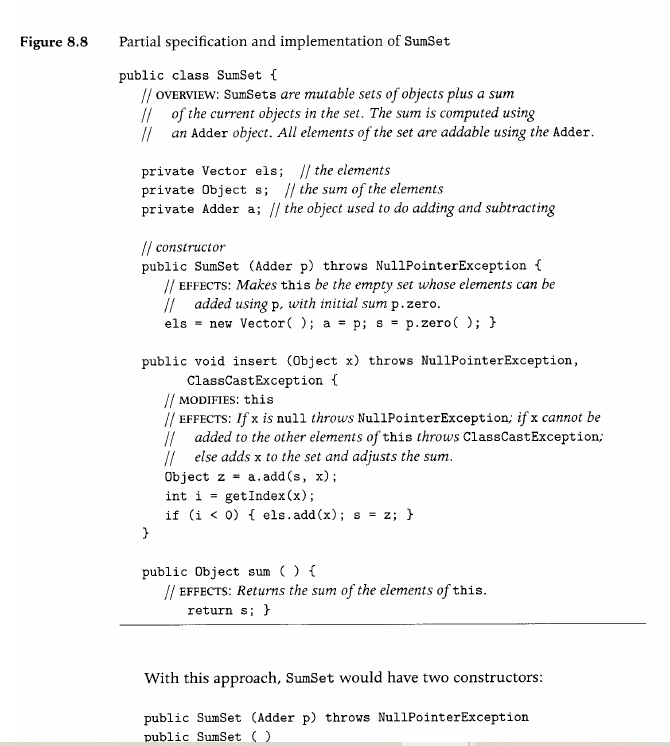 Using the above specification write a java code that | Chegg.com