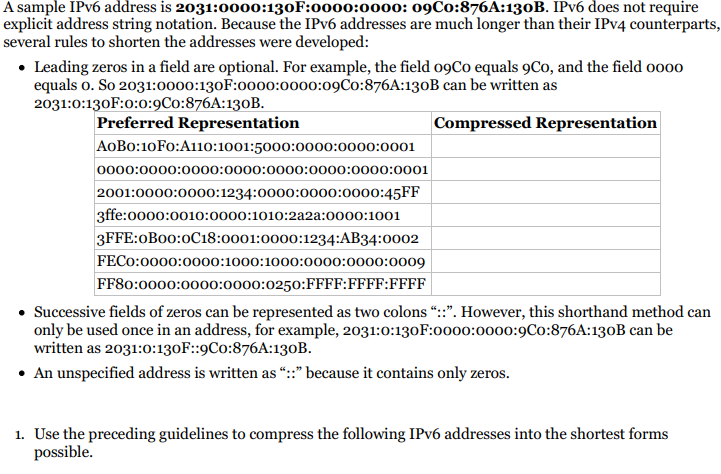 Solved A sample IPv6 address is 2031:00oo:130F:0ooo:0ooo: | Chegg.com
