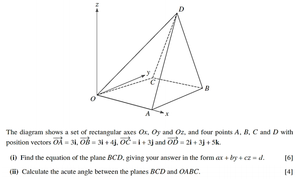 Solved B А . The diagram shows a set of rectangular axes Ox, | Chegg.com