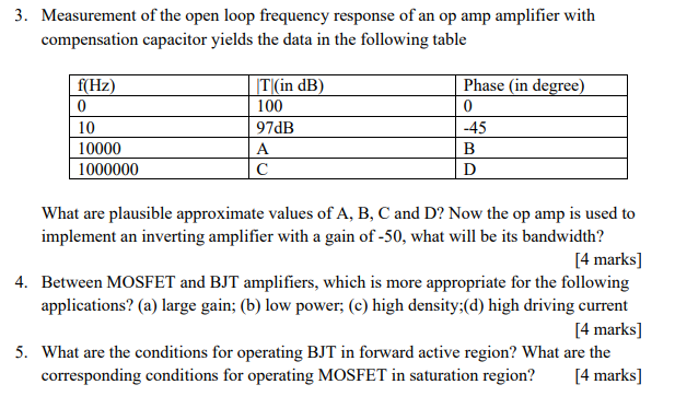 Solved 3. Measurement of the open loop frequency response of | Chegg.com