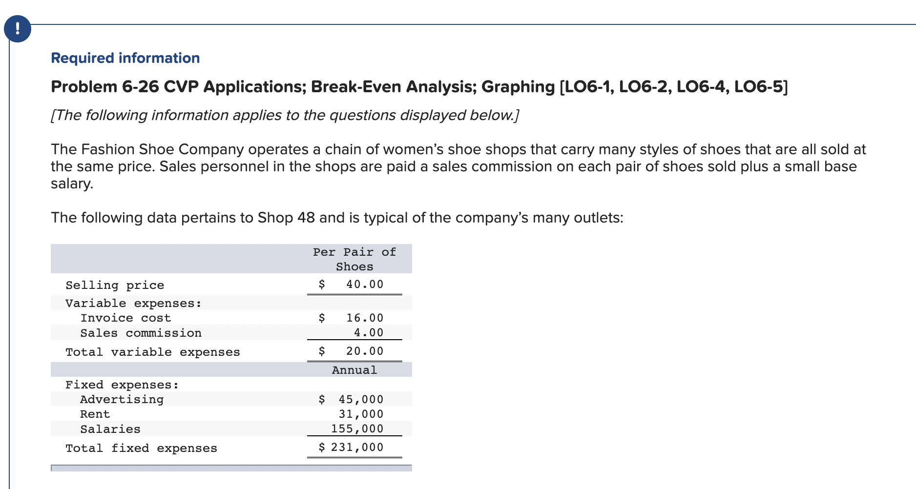 Solved Required information Problem 6-26 CVP Applications; | Chegg.com Solved Required information Problem 6-26 CVP Applications; | Chegg.com