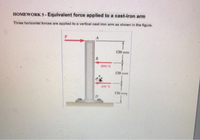 Solved Equivalent force applied to a cast-iron arm Three | Chegg.com