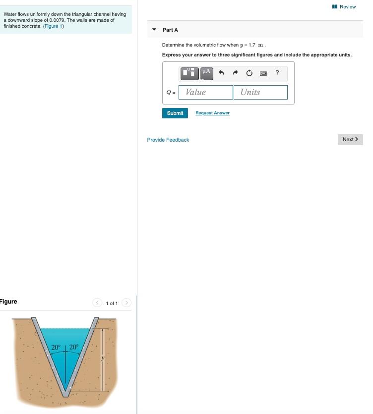 Solved Review Water flows uniformly down the triangular | Chegg.com