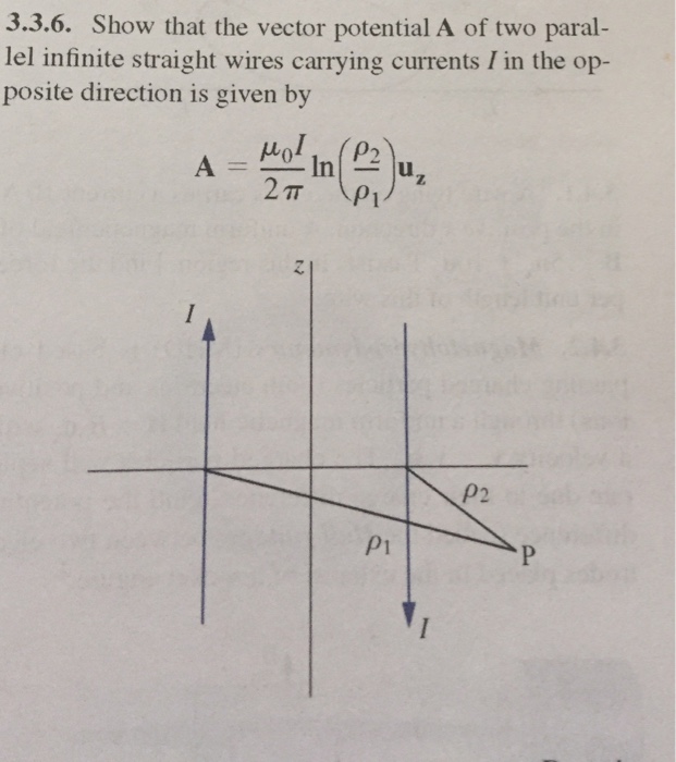 Solved Show that the vector potential A of two parallel | Chegg.com
