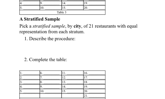 Solved A Stratified Sampl | Chegg.com