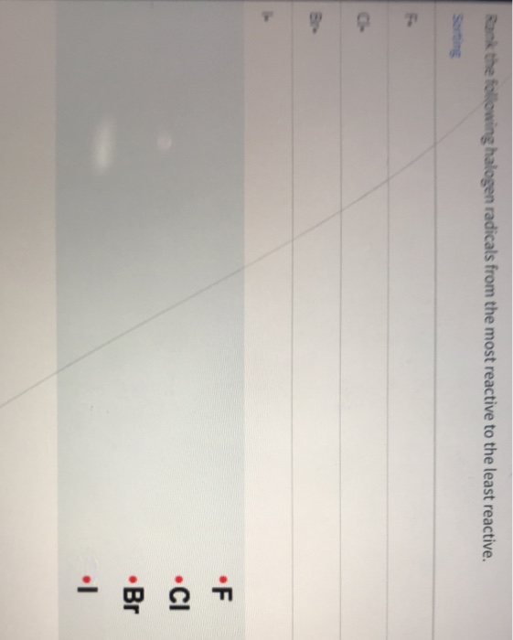 Solved Q18.8 - Level 2 Rank the following halogen | Chegg.com