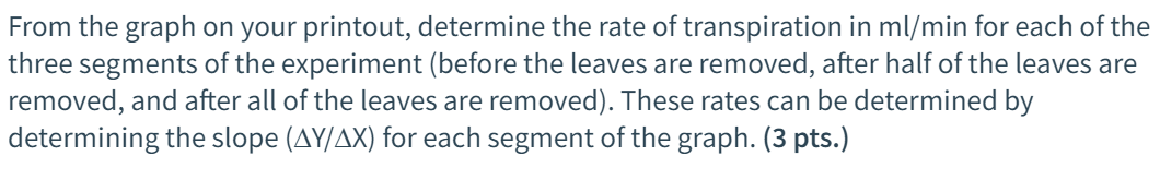 Solved From the graph on your printout, determine the rate | Chegg.com