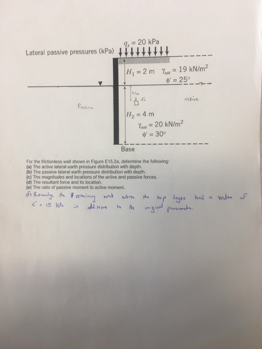 Solved 20 kPa Lateral passive pressures (kPa) t tt t t t t t | Chegg.com