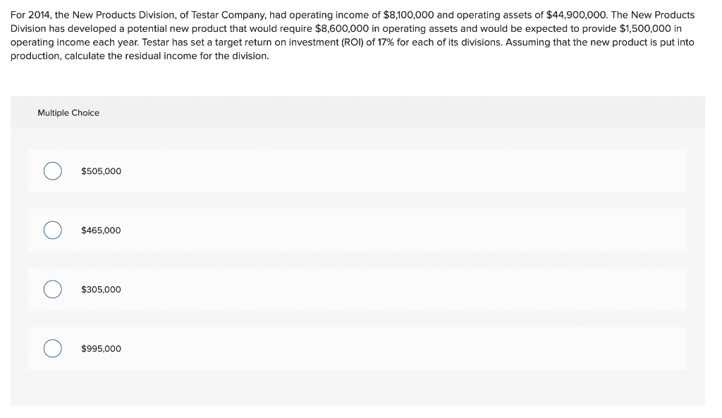 Solved For 2014, the New Products Division, of Testar | Chegg.com