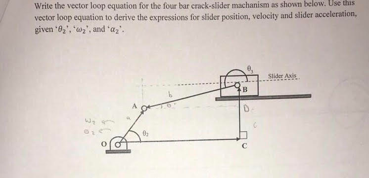 Solved Write the vector loop equation for the four bar | Chegg.com